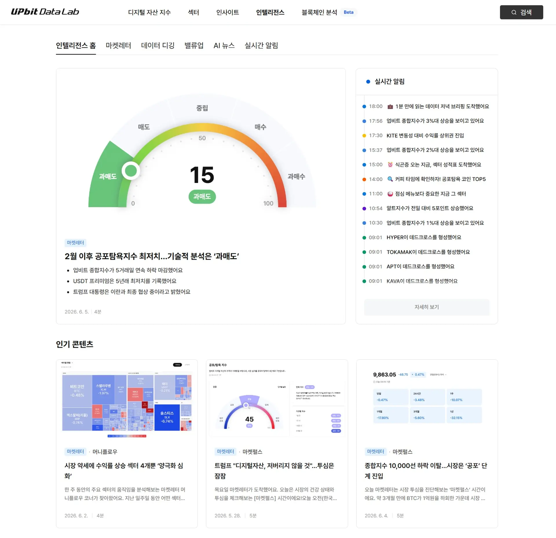 Upbit Data Lab Launches Data-Based Content Platform Intelligence