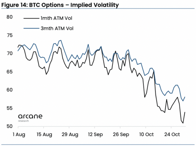 Btc·eth 콜·풋 옵션 동시 매수로 Fomc 변동성 대비 블루밍비트 뉴스